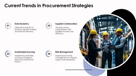 Essential Procurement Functions In Supply Chain Management Ppt Slides At