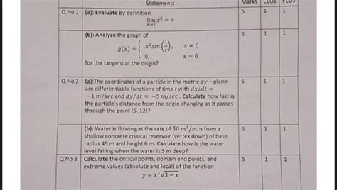 Solved Pls Very Urgent Give Solution Asap I Will Be Very