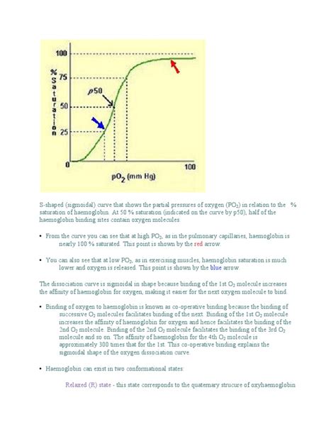 O2 Curve Pdf Hemoglobin Biochemistry