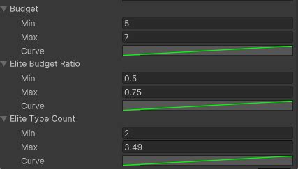 Possibility To Change Label Width In PropertyField Unity Engine Unity Discussions