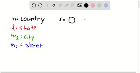 SOLVED Describe The Shapes Of S P And D Orbitals How Are These Orbitals Related To The