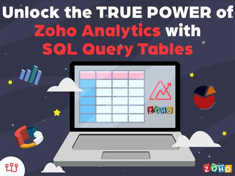 Automate Your Commissions Tracking With Zoho Analytics The Workflow