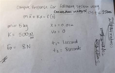 Solved Compute Response For Following System Using Chegg