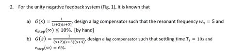 Solved For The Unity Negative Feedback System Fig Chegg