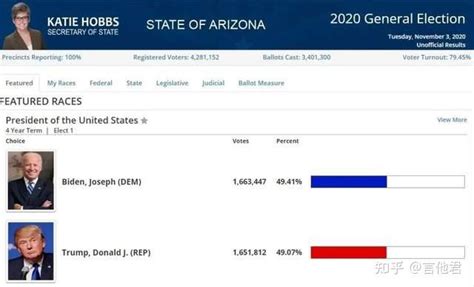 只知有穆王，不知有梁王 知乎