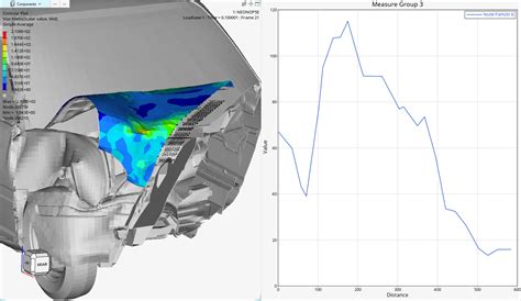 Plot Result Value Curve Along Animation Section Cut Altair Community