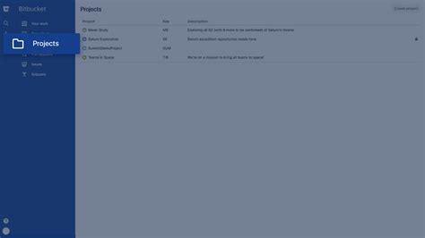 Meet The Bitbucket Ui Bitbucket