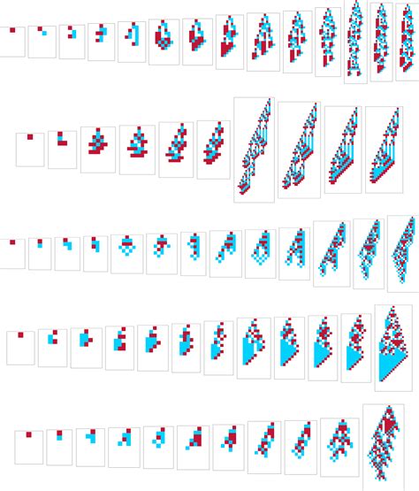 Whats Really Going On In Machine Learning Some Minimal Models—stephen Wolfram Writings