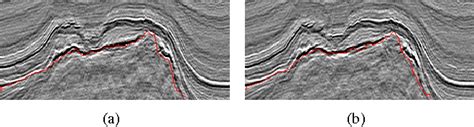 Figure 6 From A Hybrid Approach For Salt Dome Detection In 2d And 3d Seismic Data Semantic Scholar