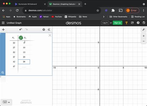 SOLVED:a. Create a scatter plot for the data in each table. b. Use the shape of the scatter plot ...