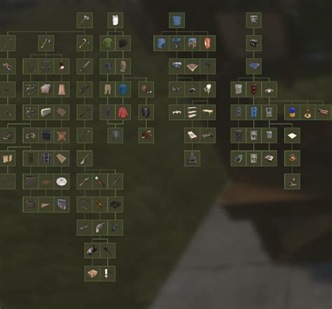 WORKBENCH LVL DESBLOQUEADO Tienda Oficial De Karma Rust
