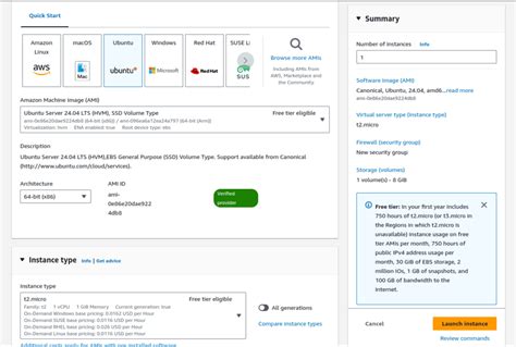 Terraform In Action Deploying An Ubuntu Ec2 Instance With Nginx On Aws