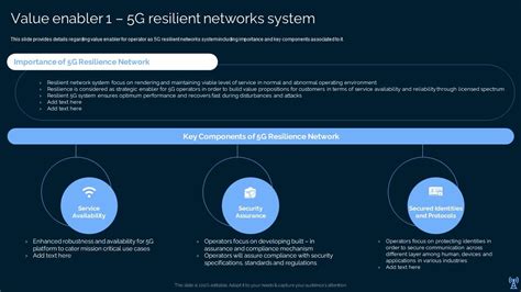Value Enabler 15g Resilient Networks System Leading And Preparing For 5g World Ppt Template