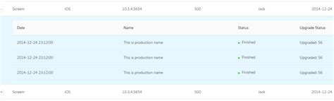 html 表格变形 ant design table嵌套子表格 格式变形？ csdn博客