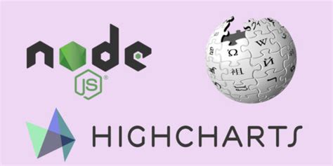 Visualize Wikipedia Data With Nodejs And Highcharts Highcharts Blog