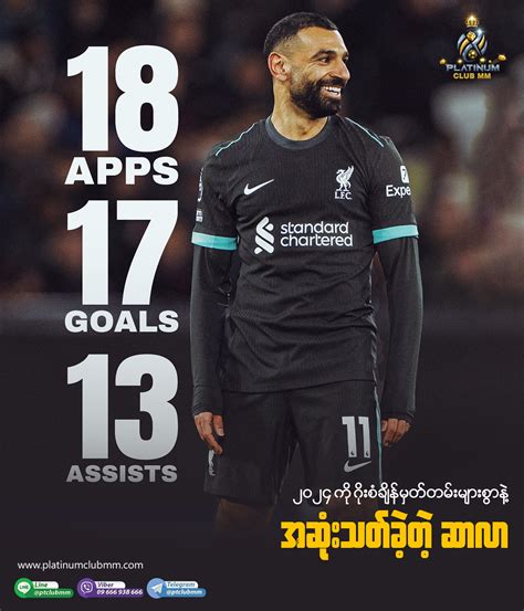 Platinumclub လီဗာပူးလ်တိုက်စစ်မှူးဆာလာဟာ ၂၀၂၄ ၂၅ ပထမရာသီဝက်မှာ ဂိုးသ