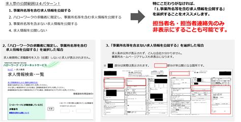一般求人の申込み｜ハローワーク神戸