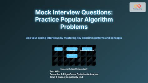 linear probing simple open addressing technique explained with examples codelucky
