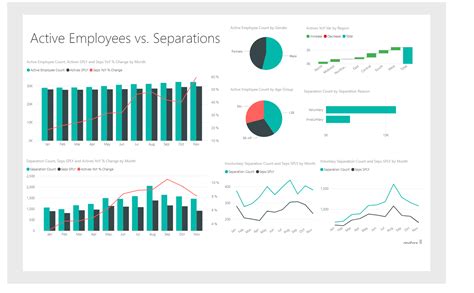Print Embedded Report To Pdf Broken Microsoft Fabric Community