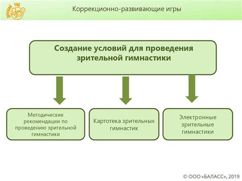 Работа с детьми с ОВЗ (слабовидящие дети) - презентация онлайн