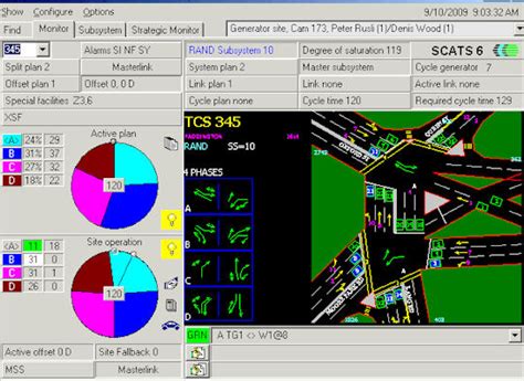 Traffic Control Management System C Project Code With C