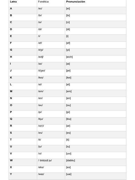 Second Unit Notes Pdf Cuisine Food And Drink