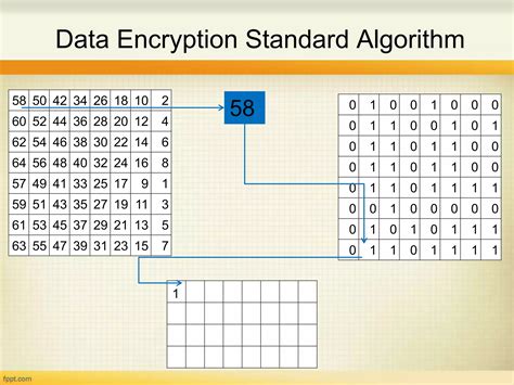 Security In Distributed Systems Pptx
