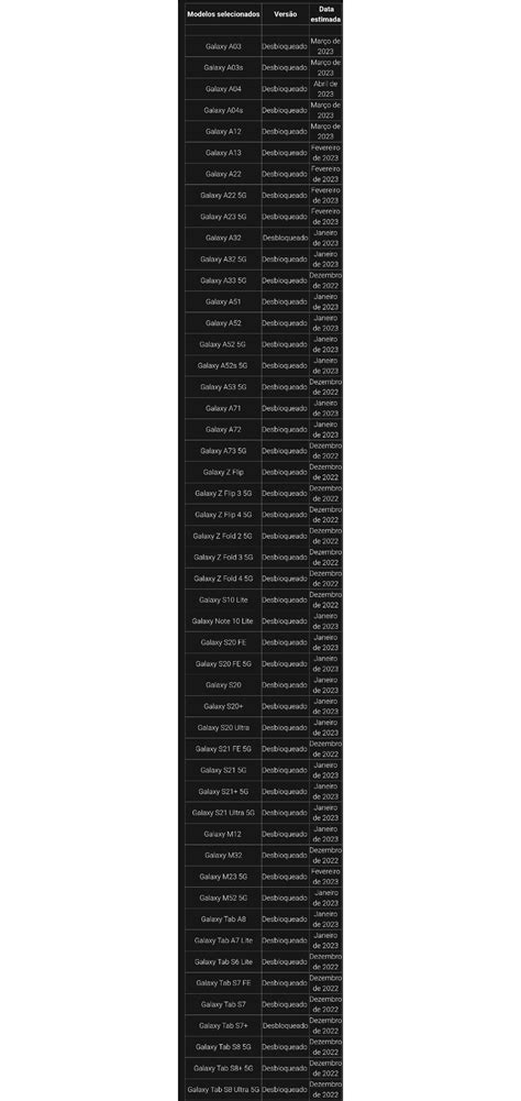Nest H72 Error Message No Power R Nest