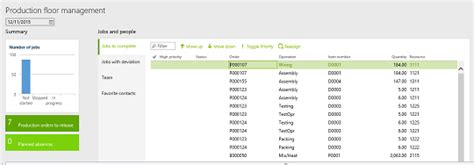 Production Control In The New Microsoft Dynamics Ax