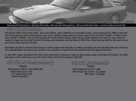 Nissansilvia Layout By Minussix On Deviantart