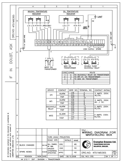 Std Marshalling Box Wiring 4t51m9365 R2 Pdf