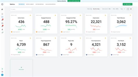 Using The Metrics Screen To Find Organize And Monitor Key Metrics