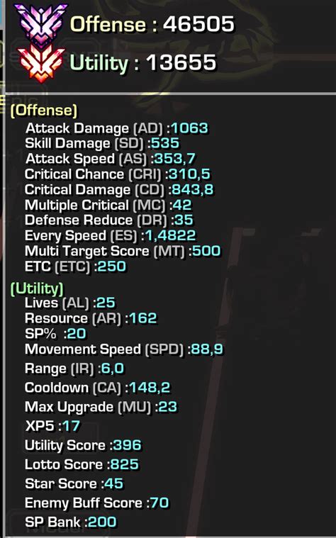 Check This Stats Write Me Pm If You Wanna Hack Your Game To Rlotterydefense