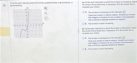 Solved Find The Open Intervals Where The Function Graphed
