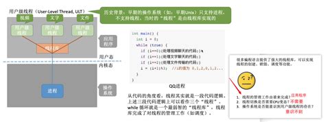 操作系统线程的实现方式用户线程和内核线程 内核线程和用户线程 CSDN博客