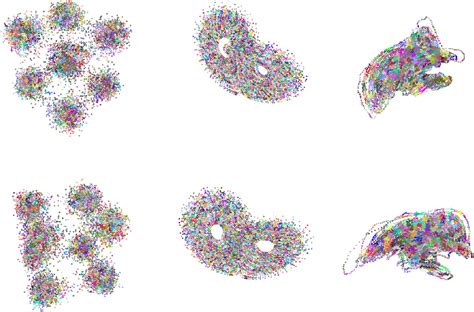 Figure 1 From Reduced Markovian Models Of Dynamical Systems Semantic