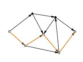 Shortest Paths In Graphs Of Convex Sets