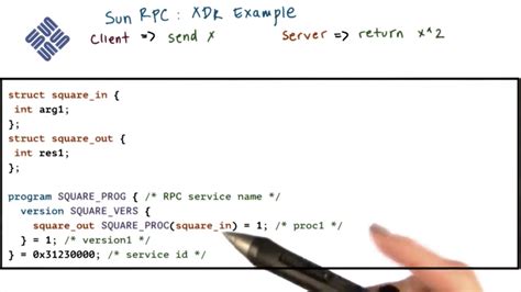 Remote Procedure Calls Omscs Notes