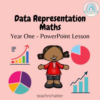 Data Representation By Teachnchatter TPT