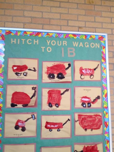 Indoctrination By Brand Name Mvsd Ib Questions