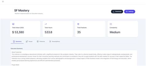 Charitha Reddy On Linkedin Checkout This Proposal Ive Created With
