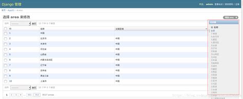 Django站点管理后台管理员django后台管理关联每个class Csdn博客