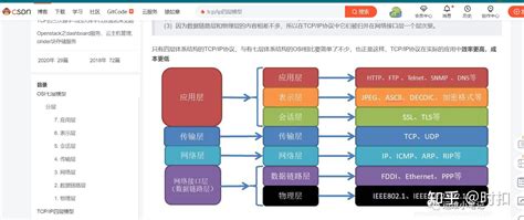 Vscode中markdown如何直接插入图片 教程 知乎