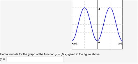 Solved Find A Formula For The Graph Of The Function Y F X Chegg Com