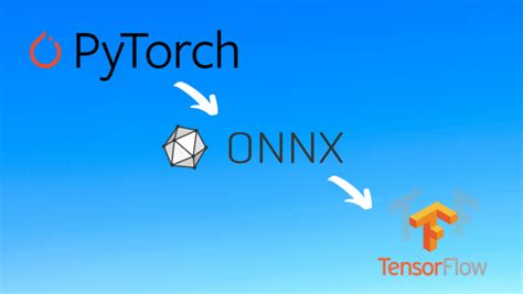 How To Convert Pytorch Model To Tensorflow
