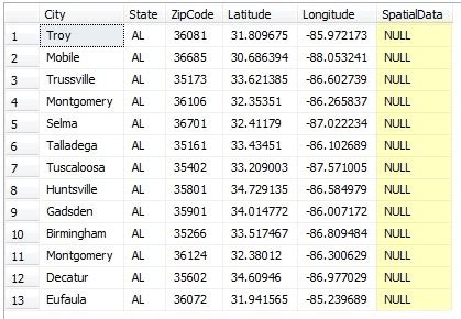 Creating An Ssrs Map Report With Data Pinpoints Sql Freelancer Blog