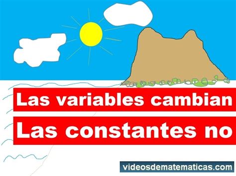 Constantes Y Variables En Matematicas