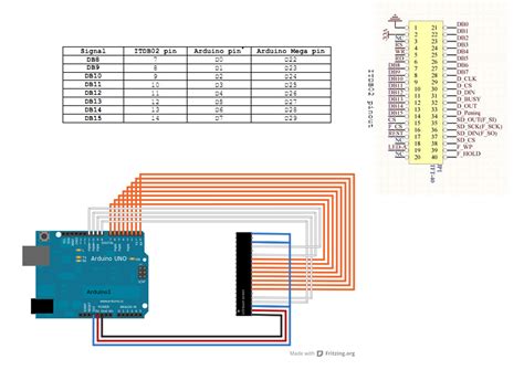 Collegamento Touch Screen Generale Arduino Forum