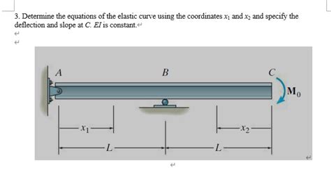 Solved 3 Determine The Equations Of The Elastic Curve Using