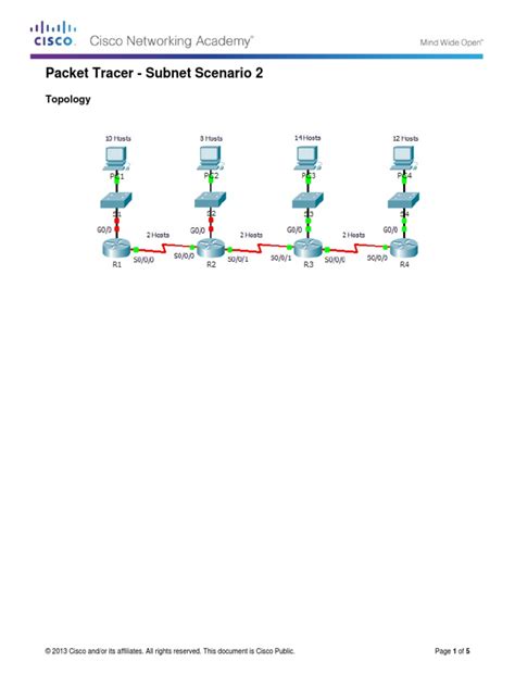8 1 4 7 packet tracer subnetting scenario 2 pdf ip address